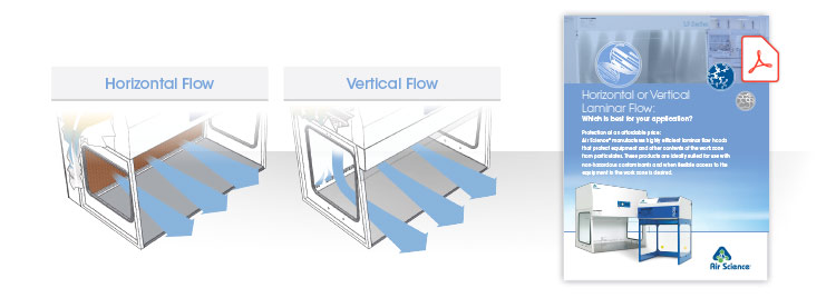 Horizontal Versus Vertical Laminar Flow eBook | Air Science