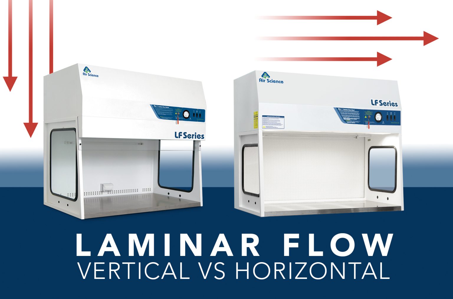 Laminar Flow Hoods | Air Science